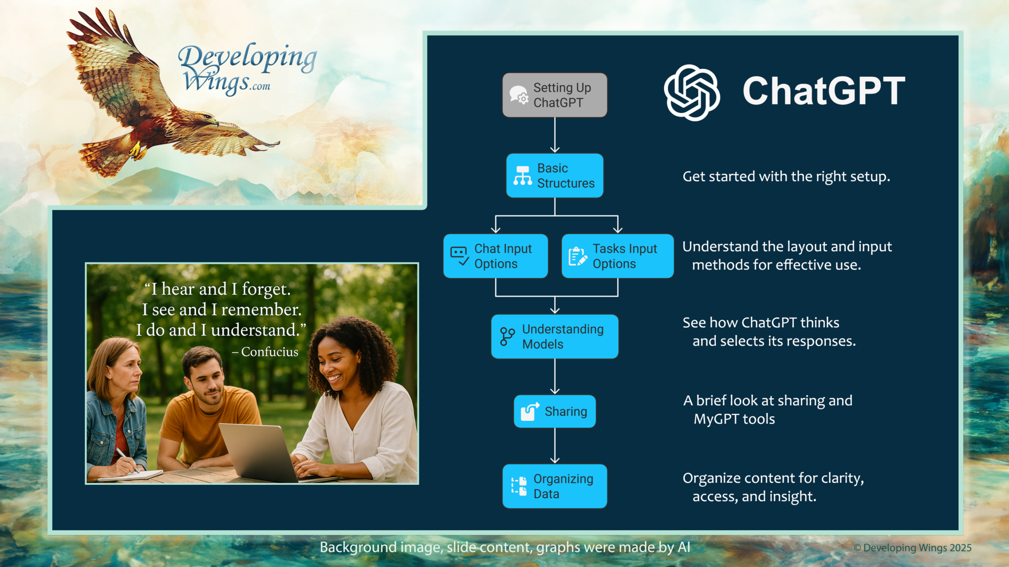 Developing Wings – Creating Connections